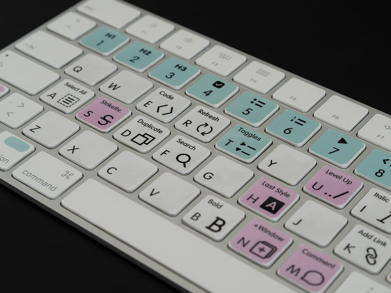 Notion Keyboard Stickers With Shortcuts