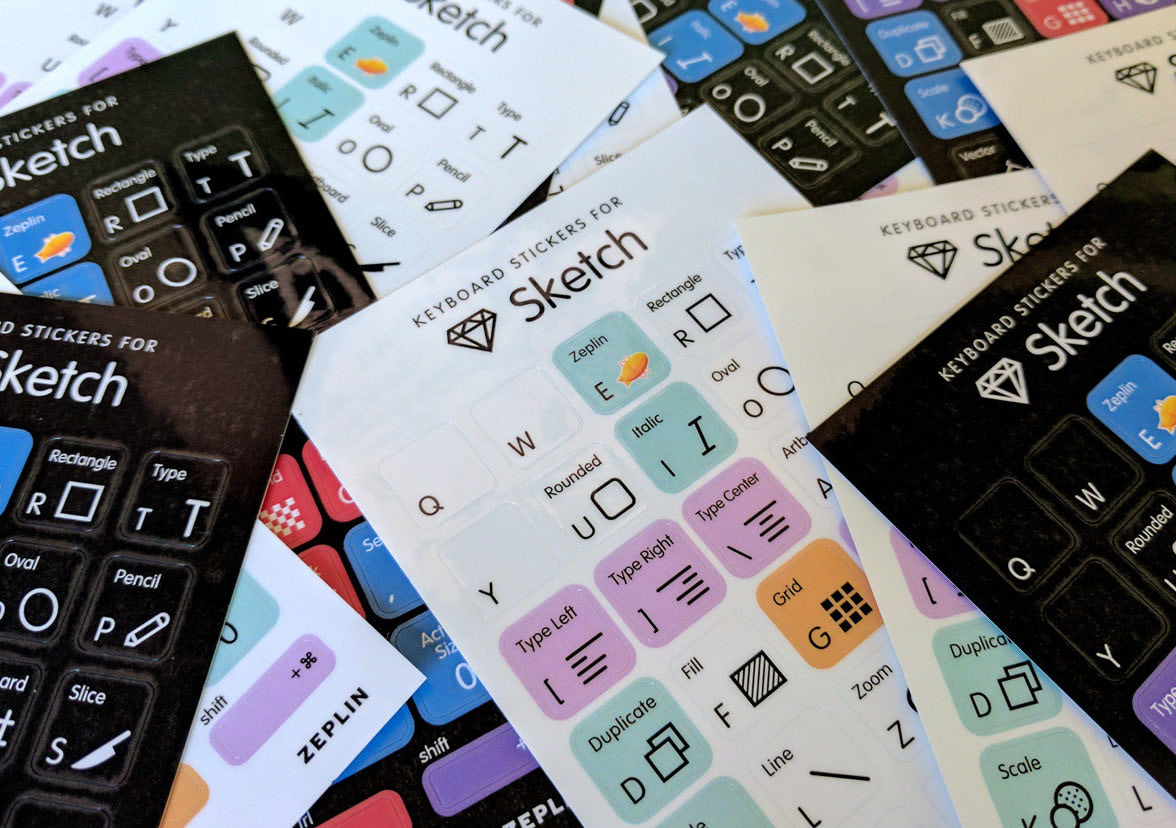 Custom Keyboard Stickers with Shortcuts (High Quality)